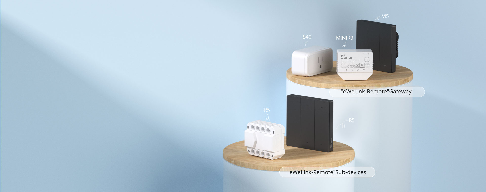 Introducing | ITEAD STUDIO OFFICIAL