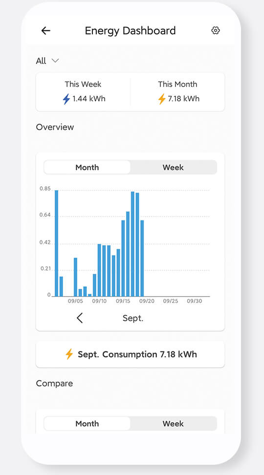 Energy-Dashboard-_15 | ITEAD STUDIO OFFICIAL