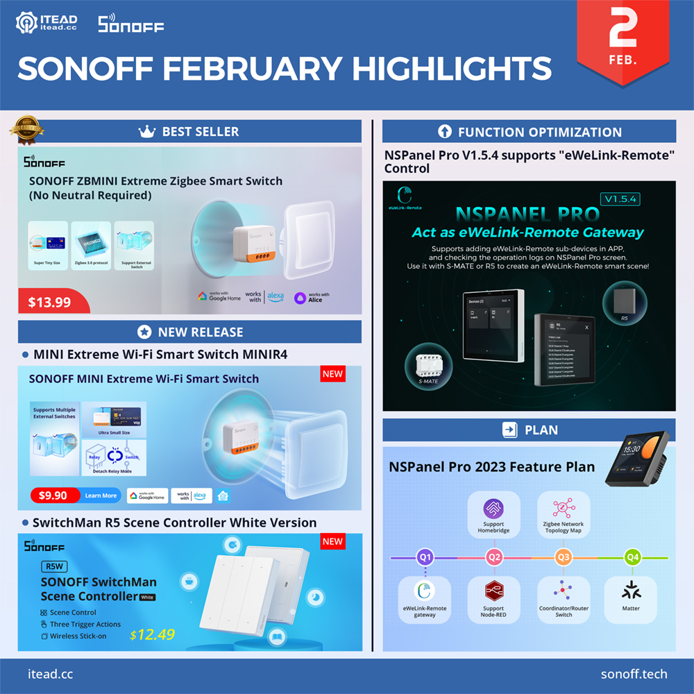 February Highlights | ITEAD STUDIO OFFICIAL