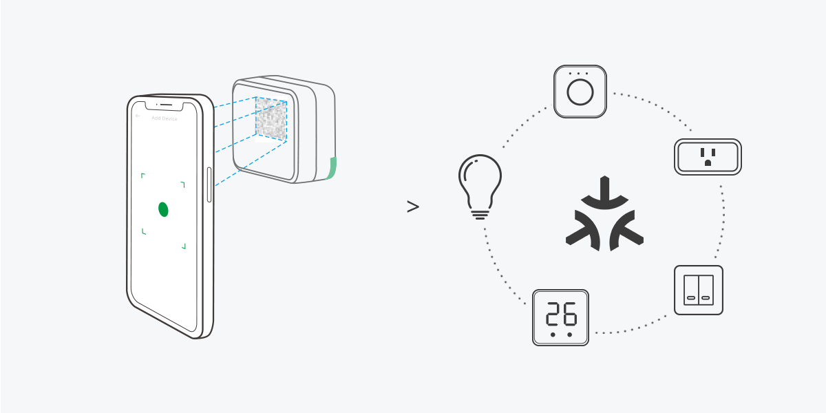 023 | ITEAD STUDIO OFFICIAL