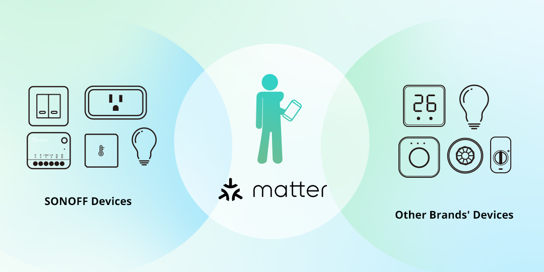matter-1080x540px-4 | ITEAD STUDIO OFFICIAL