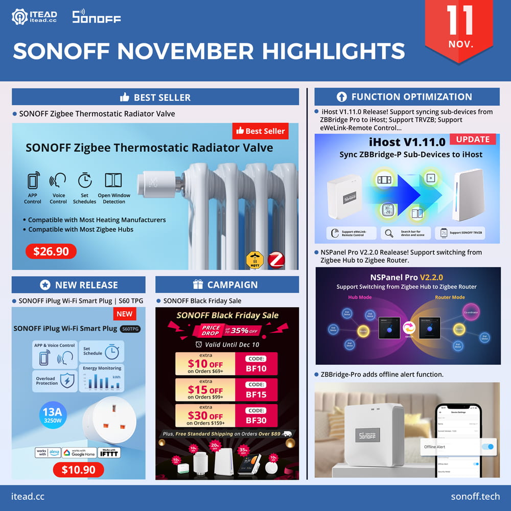 SONOFF November Highlights | ITEAD STUDIO OFFICIAL