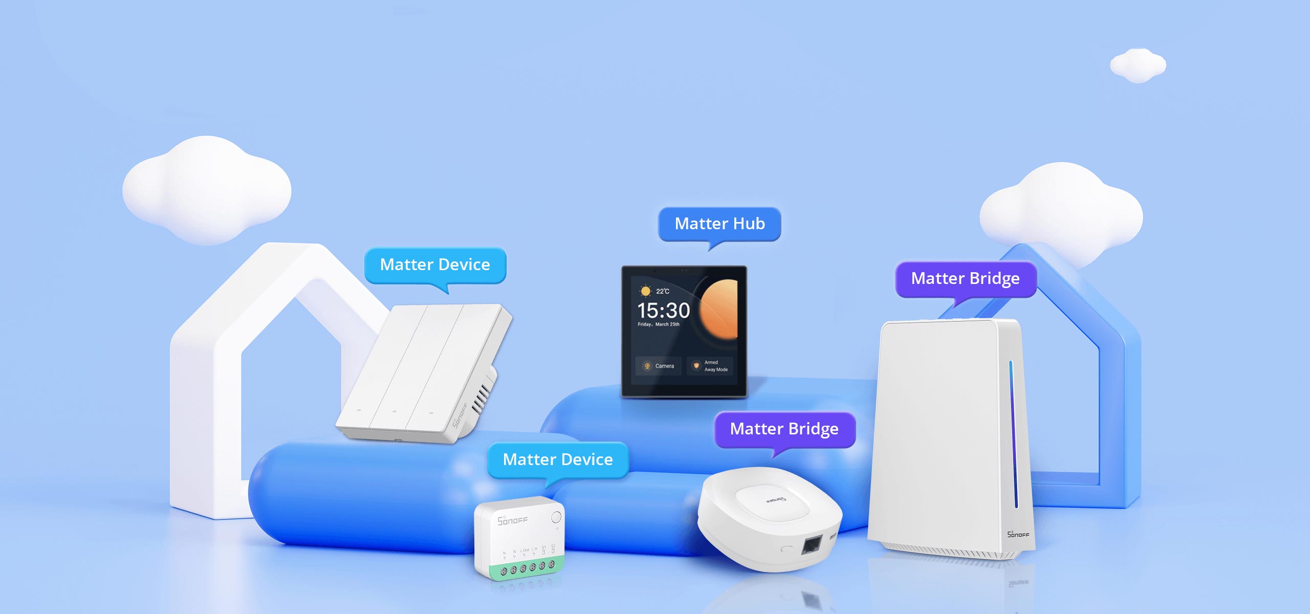 05-SONOFF-Matter-Plan-2560x1200px_mini-20240515 | ITEAD STUDIO OFFICIAL