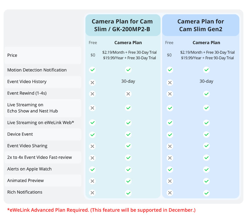 Camera-Plan_800x700 | ITEAD STUDIO OFFICIAL